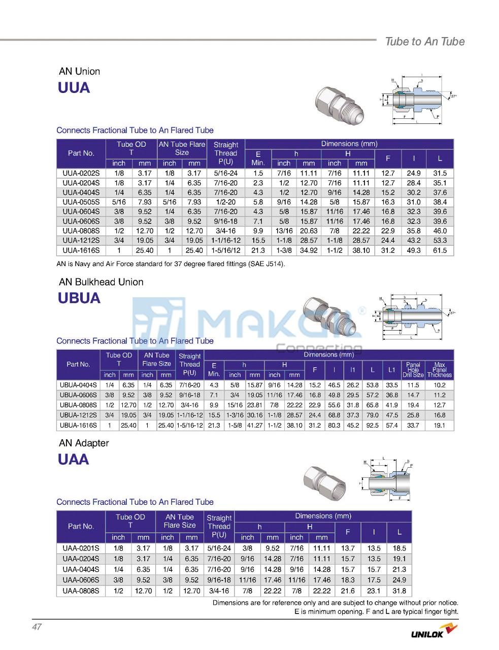 Nối UNILOK Loại Hàn Ống KOREA - Đại lý phân phối chính hãng tại Việt Nam.